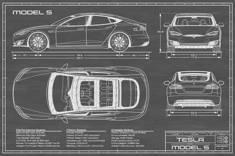 Tesla Model S (2016-2020) | Blac - Canvas Wall Art | Action Blueprints