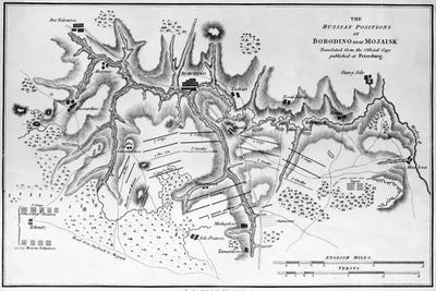 Battle Of Borodino Map