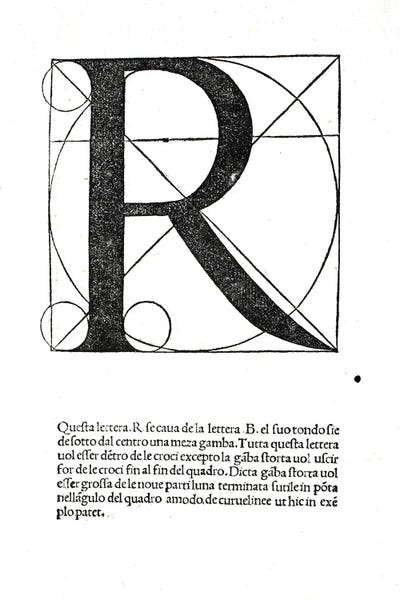 Calligraphy Letter R