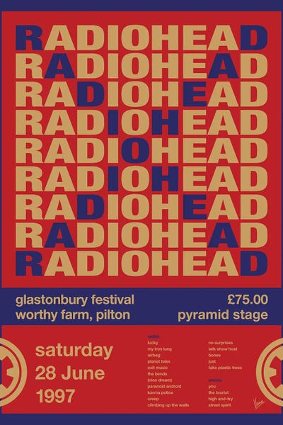 Radiohead Canvas Art Prints | iCanvas