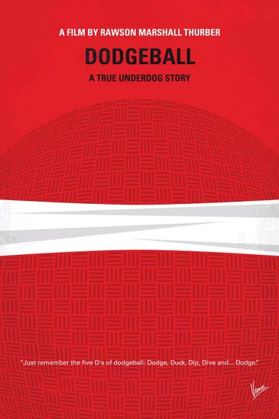 Dodgeball Movie Poster