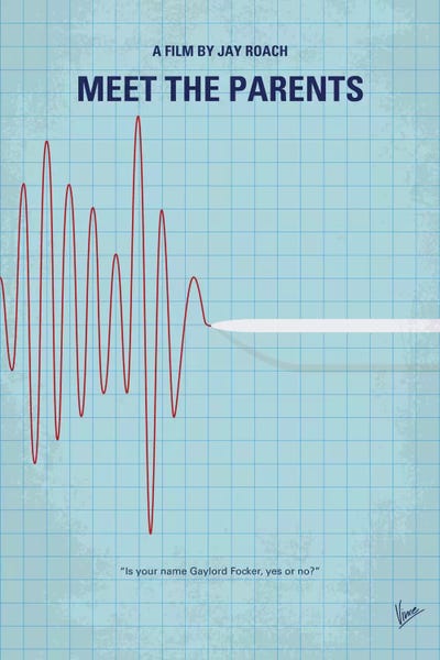 Meet The Parents Poster