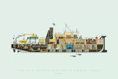 Life Aquatic Art