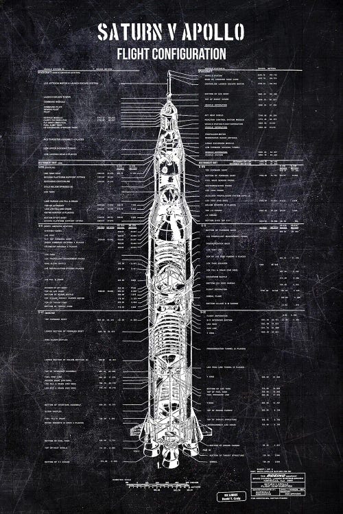 Saturn V Apollo Configuration Canv - Canvas Wall Art | Joseph Fernando