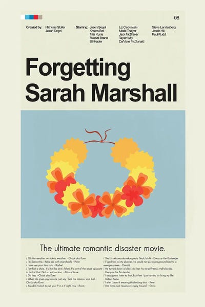 Forgetting Sarah Marshall Poster