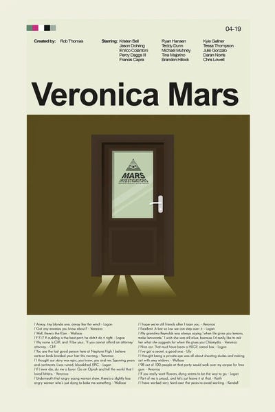 Mars Investigations Poster