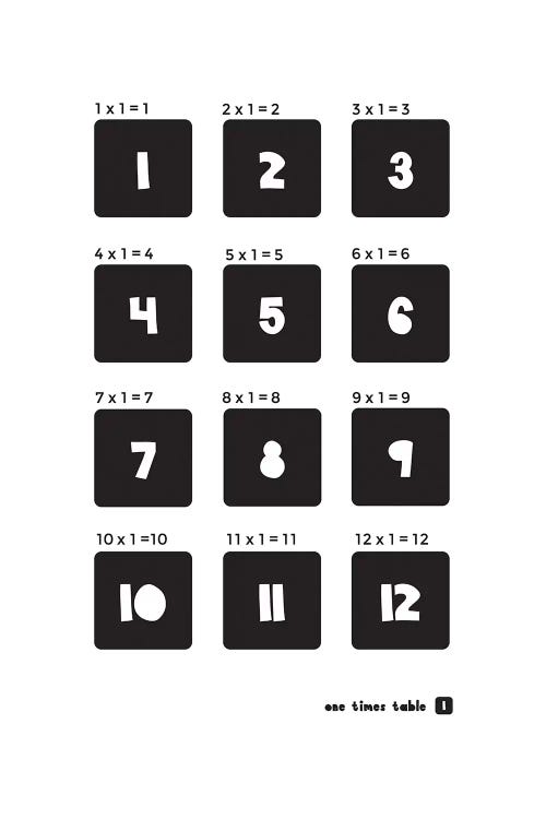 Black And White Times Tables - 1 - Canvas Wall Art | PaperPaintPixels