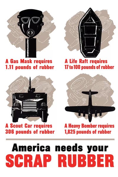 Ww2 Gas Mask Poster