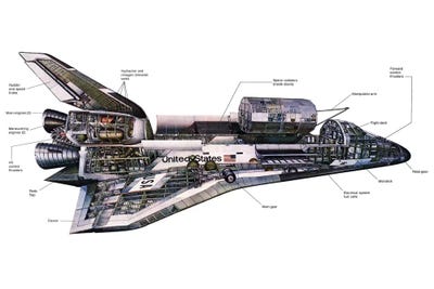Nasa Shuttle Cutaway Cross Section