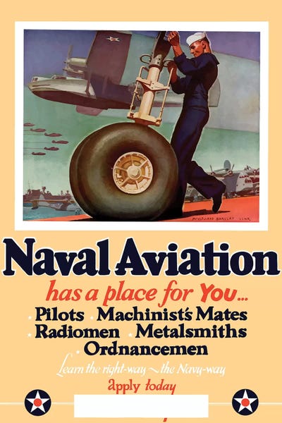 Vintage Navy Posters