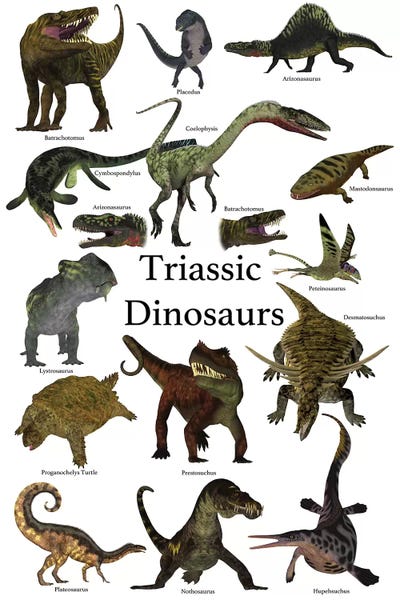 Triassic Dinosaurs