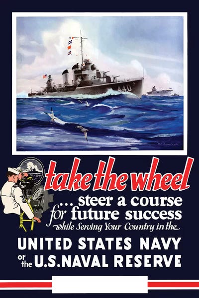 Ww2 American Navy Propaganda Posters